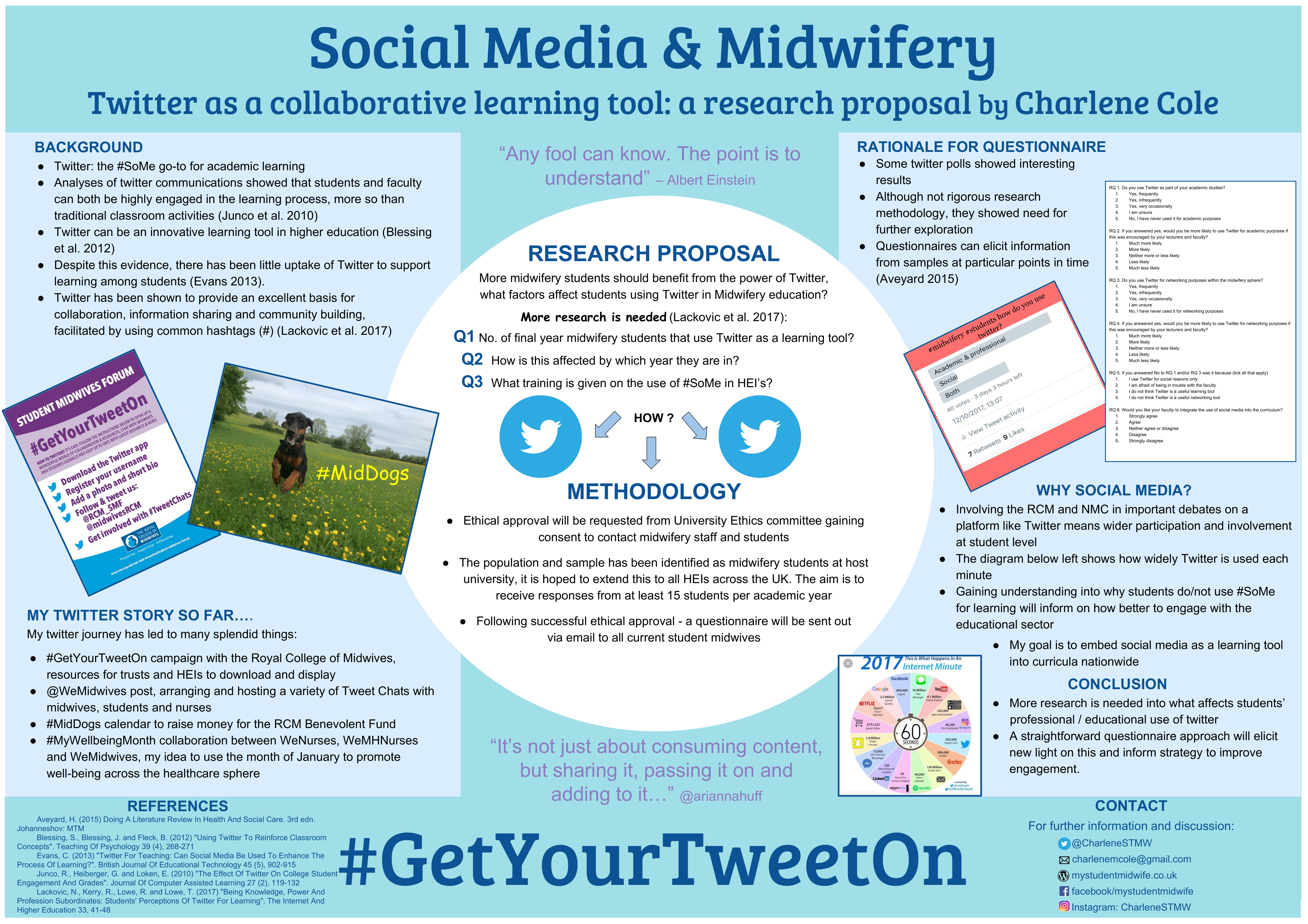 Vidm 2018 Posters Virtual International Day Of The Midwife